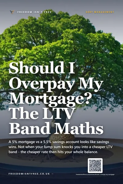 Overpay Mortgage Monthly or in a Lump Sum? UK Guide
